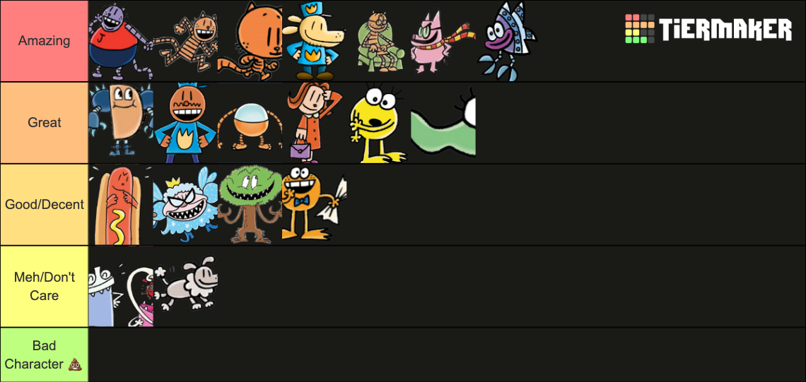 Dog Man Characters Tier List (Community Rankings) - TierMaker