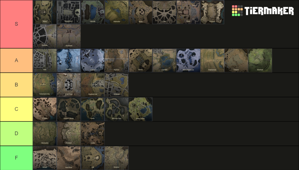 World of Tanks Maps Tier List (Community Rankings) - TierMaker
