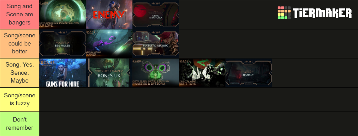 Arcane Soundtrack Tier List (Community Rankings) - TierMaker
