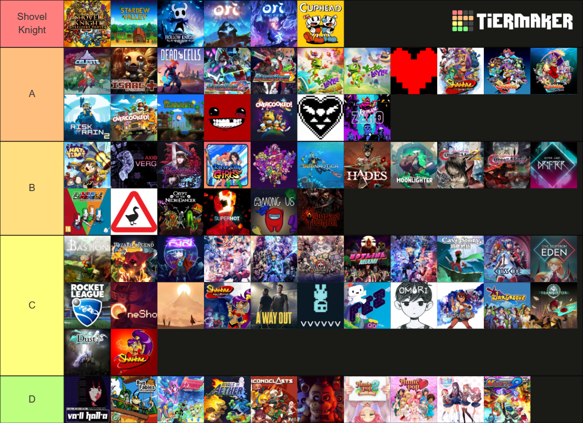 Best Indie Games Tier List (Community Rankings) - TierMaker