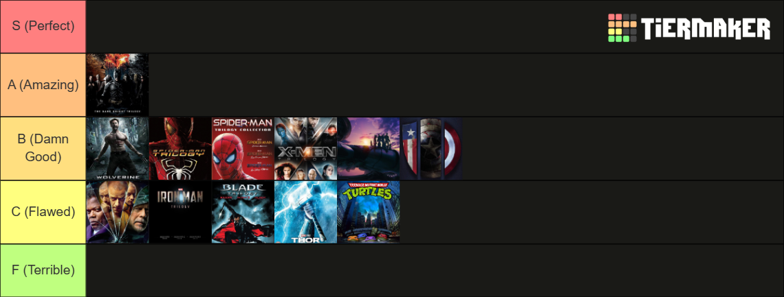 Best Superhero Movie Trilogies Tier List (Community Rankings) - TierMaker