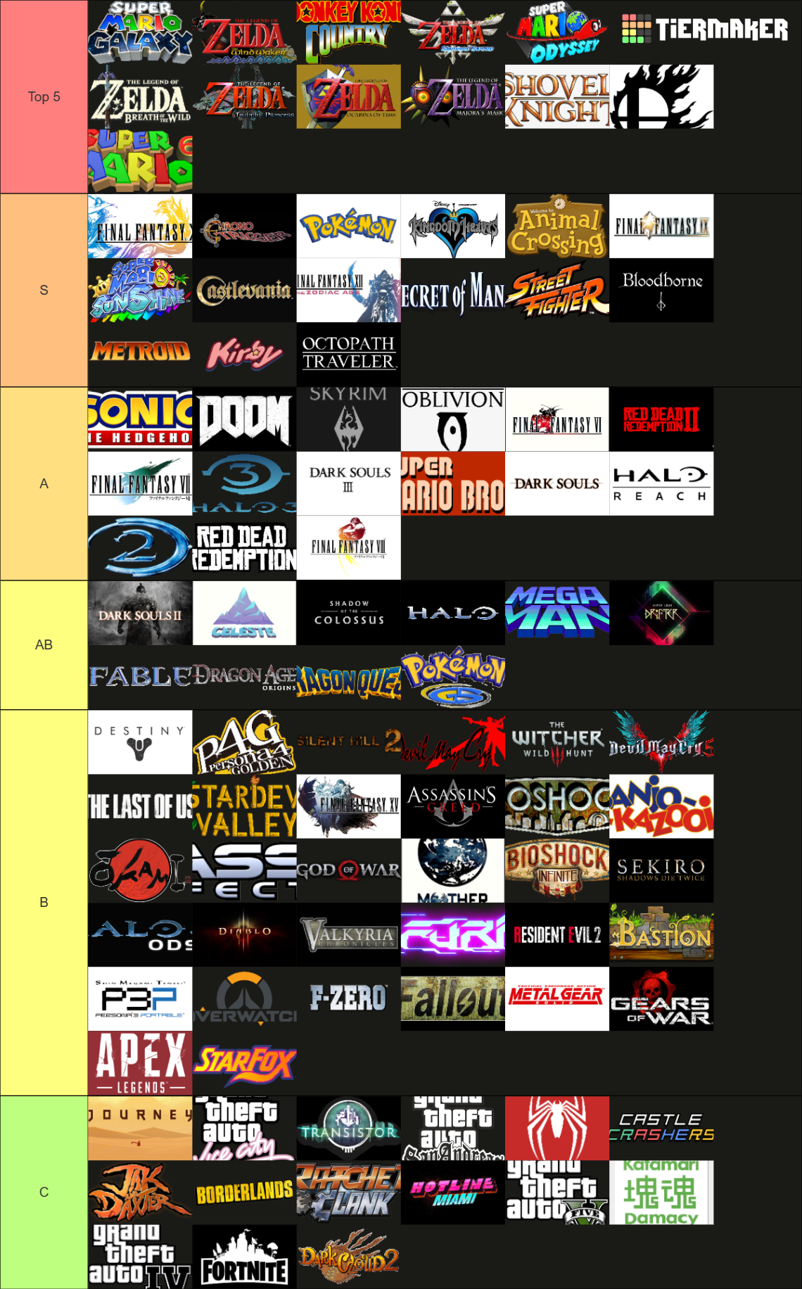 Best Video Game Soundtracks Tier List (Community Rankings) - TierMaker