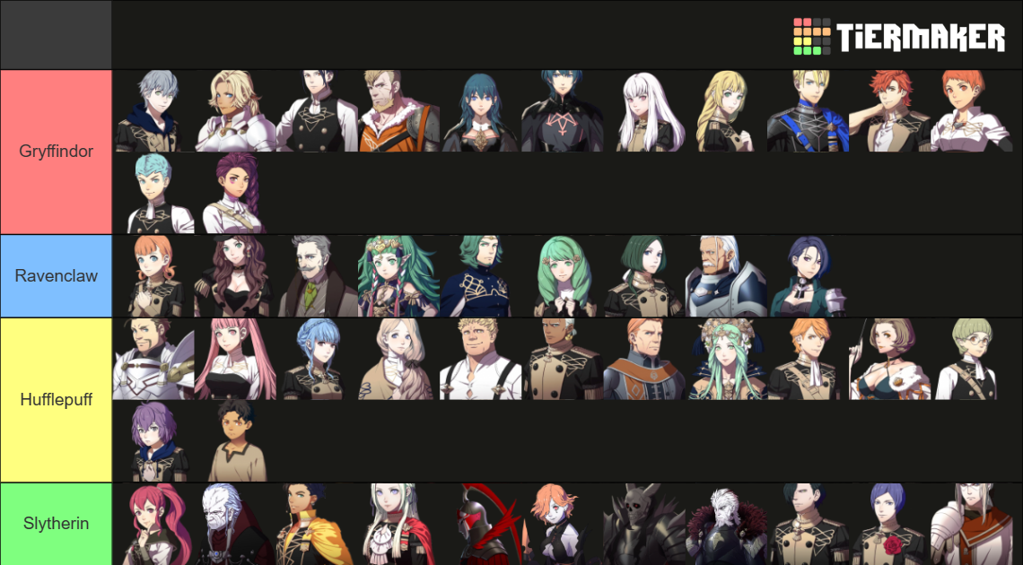 Fire Emblem: Three Houses at Hogwarts Tier List (Community Rankings) - TierMaker
