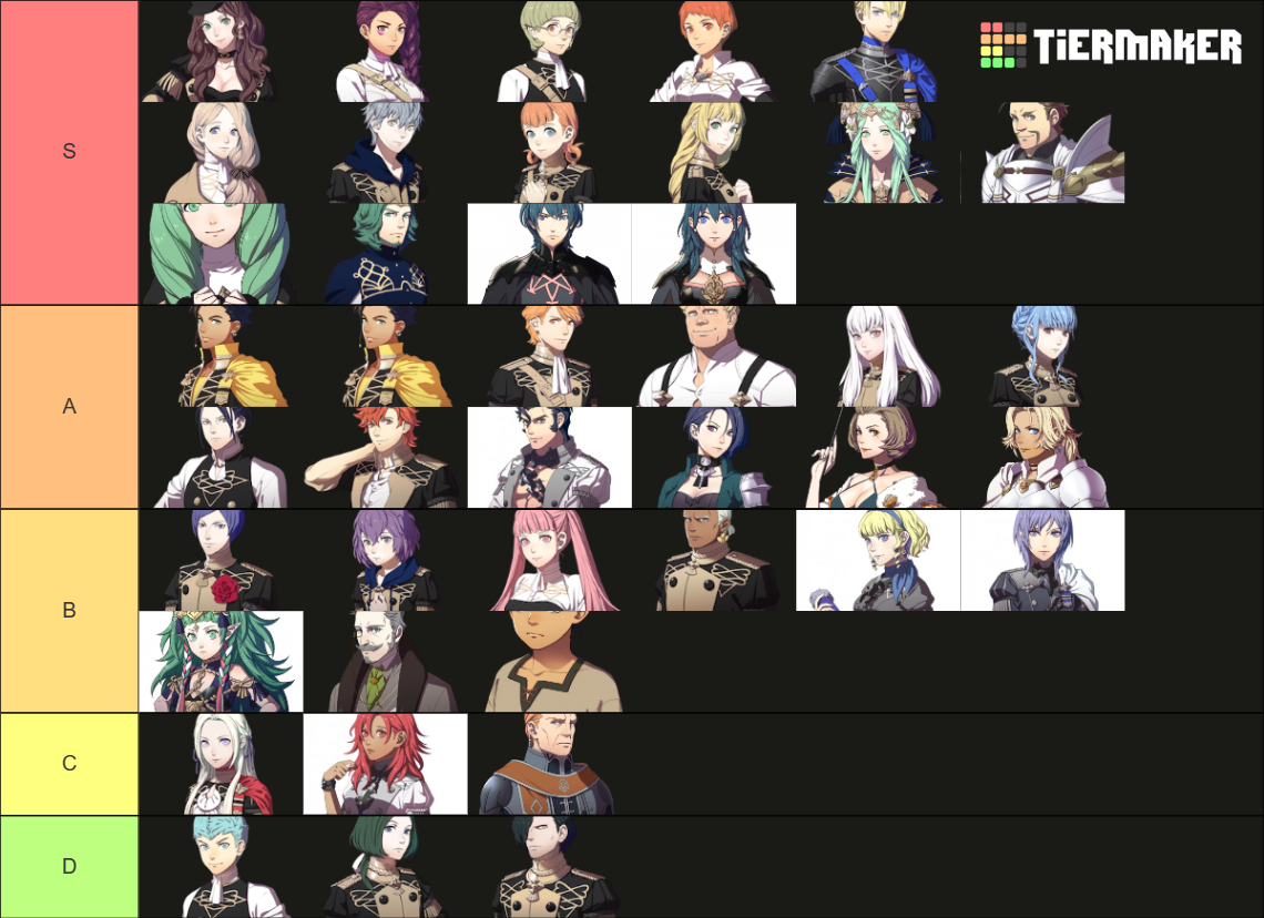 Fire Emblem Three Houses Characters as Parents Tier List (Community Rankings) - TierMaker