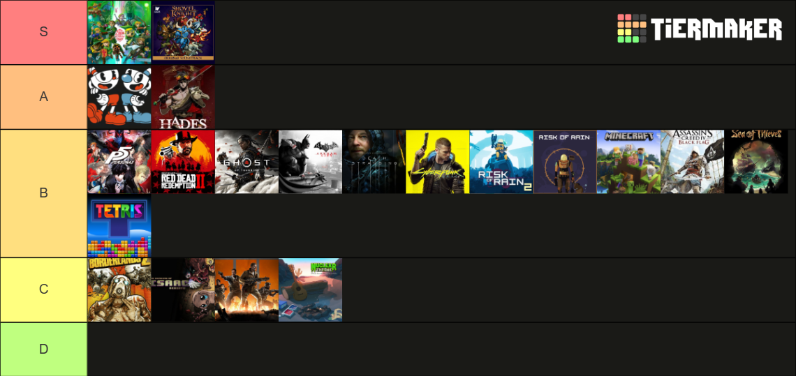 Game Soundtracks Tier List (Community Rankings) - TierMaker
