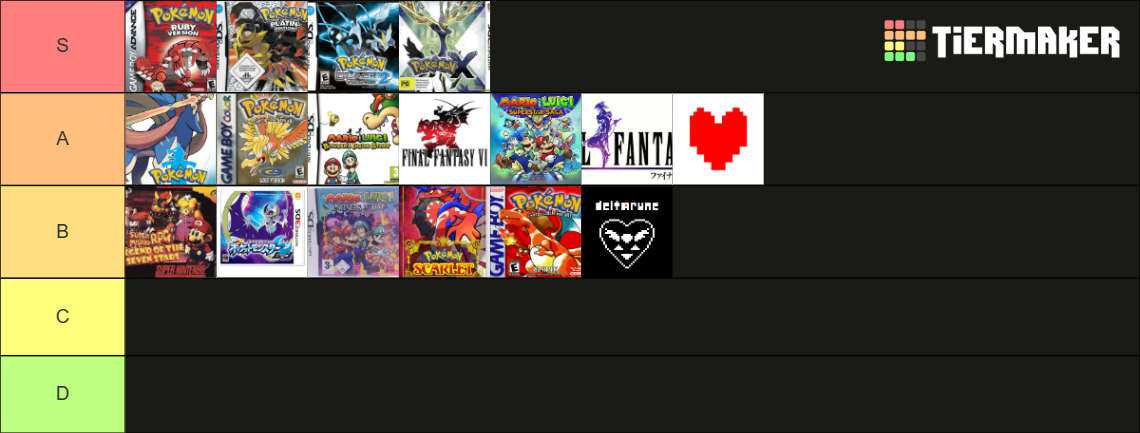 My played RPG soundtrack Tier List (Community Rankings) - TierMaker