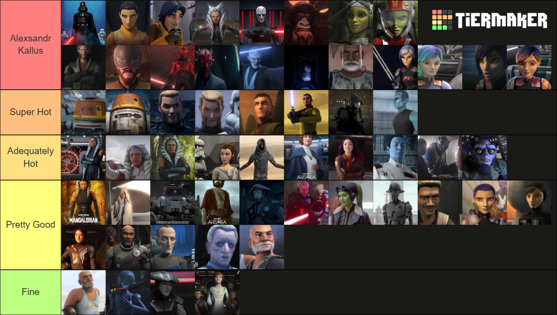 Rebels Character Design Tier List (Community Rankings) - TierMaker