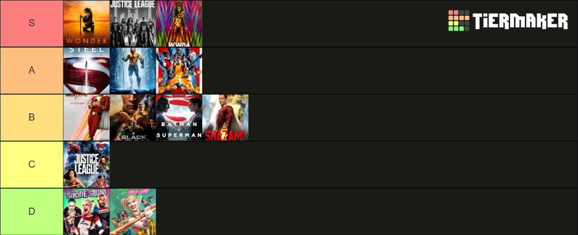 THE DCEU (2013-2023) Maker Tier List (Community Rankings) - TierMaker THE DCEU (2013-2023) Maker Tier List (Community Rankings) - TierMaker
