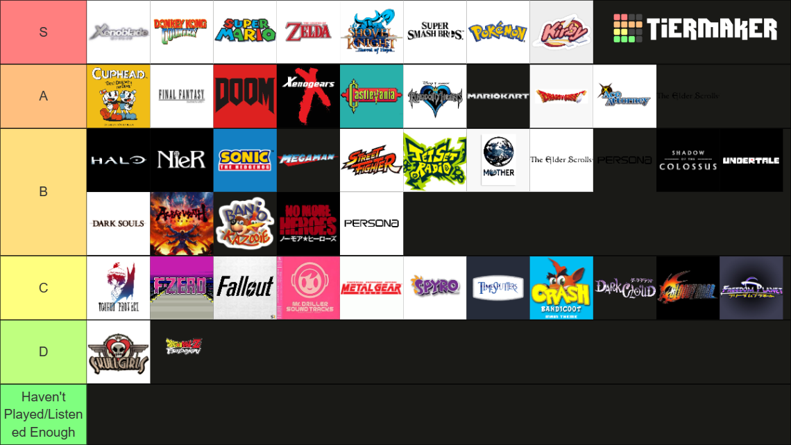 Top Video Game Soundtracks by Franchise Tier List (Community Rankings) - TierMaker
