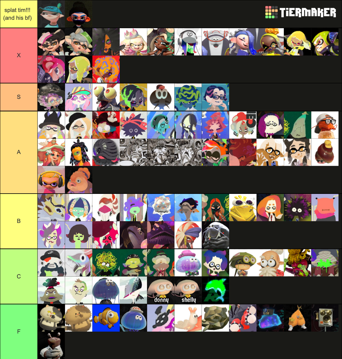 Splatoon Characters Tier List (Community Rankings) - TierMaker