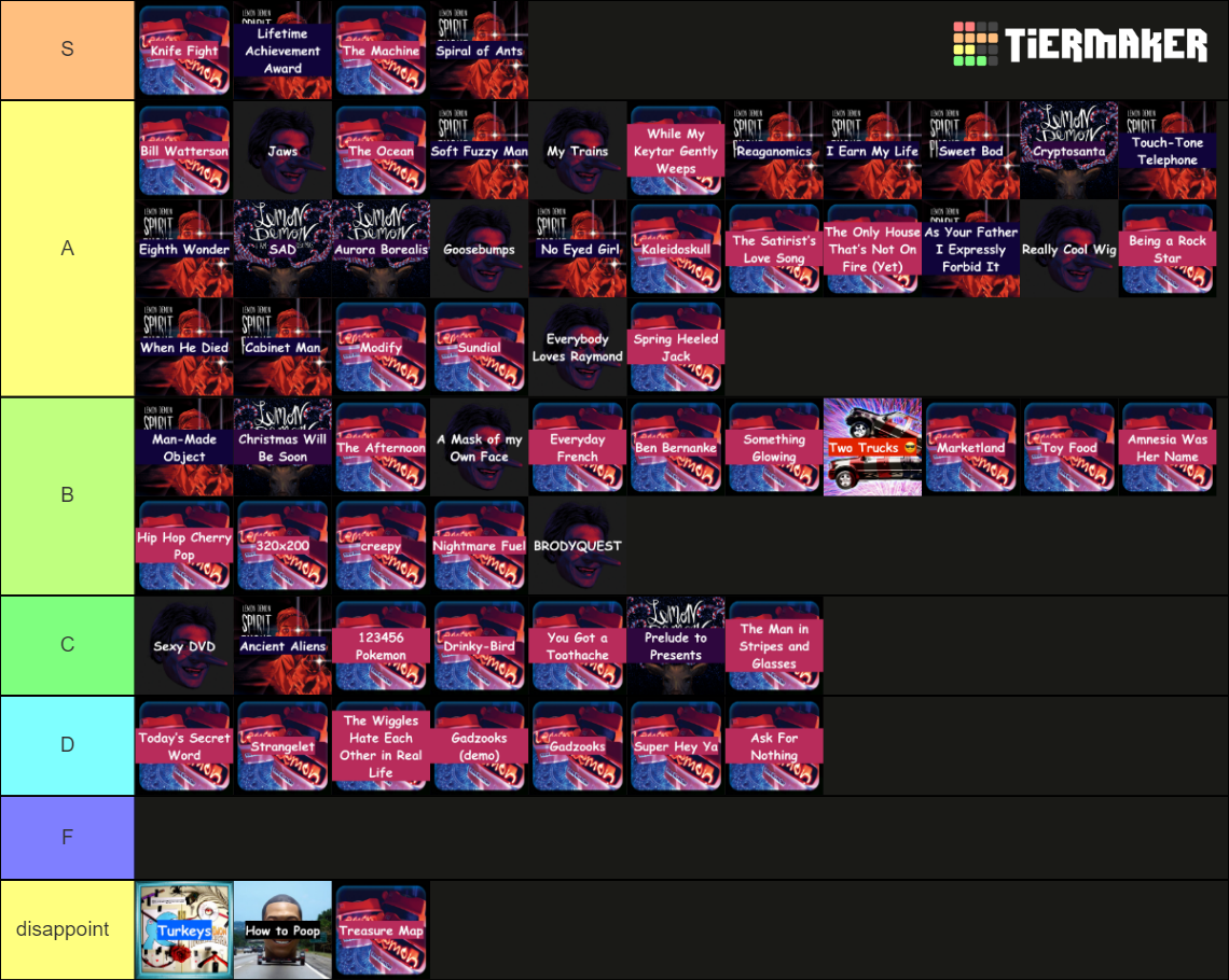 The Ultimate Lemon Demon Tierlist Maker of Ultimate Destiny Tier List ...