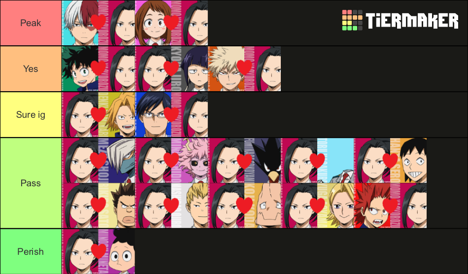 My Hero Academia Class 1-A Ships Tier List (Community Rankings) - TierMaker