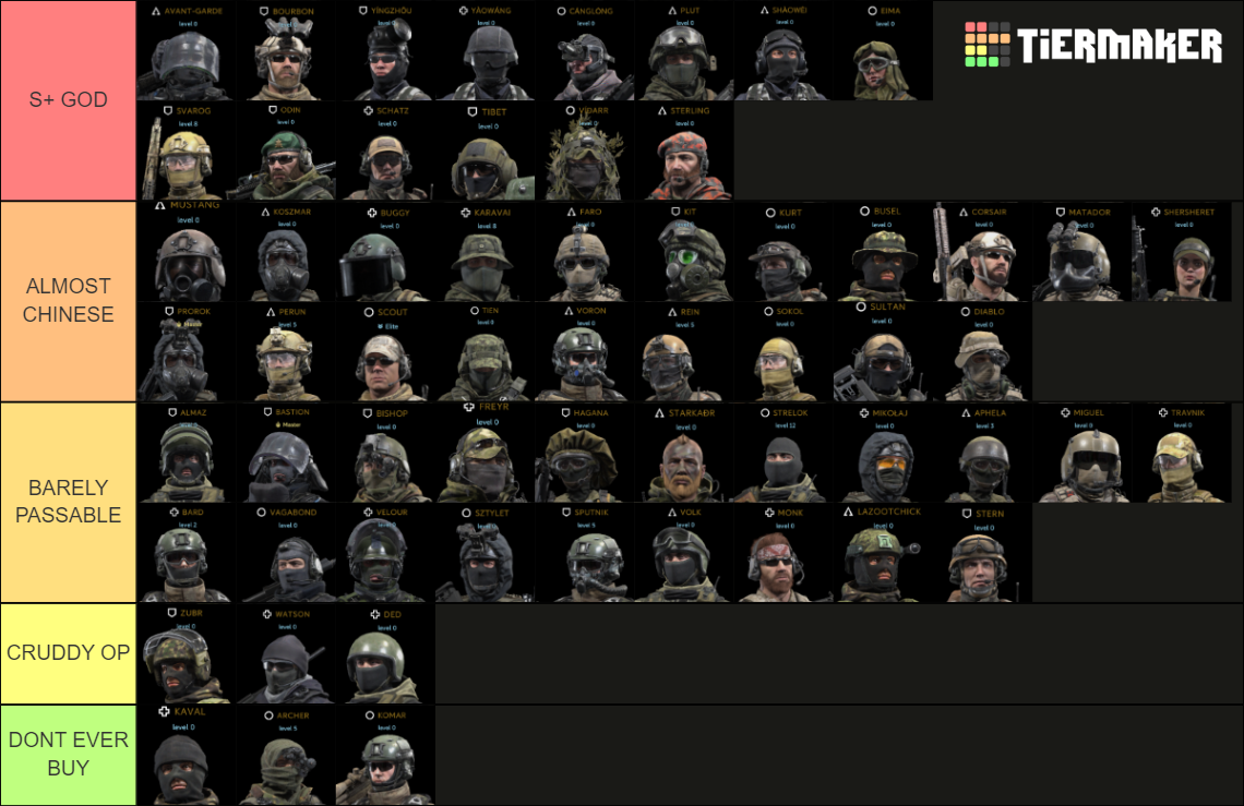 Caliber: Chinese Operators Tier List (Community Rankings) - TierMaker