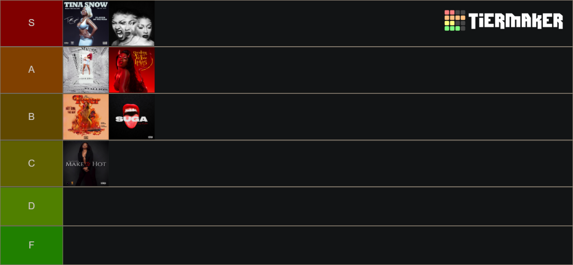 Megan Thee Stallion Project Ranker Tier List (Community Rankings ...