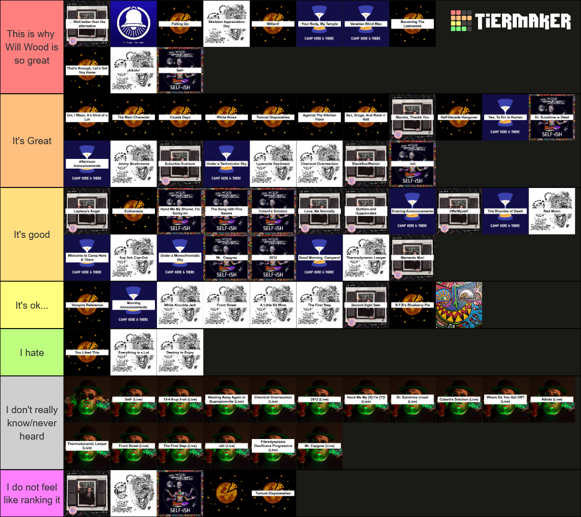 Will Wood Discography (EIAL, S-I, TRWW, TNA, CH&T, ICIMI) Tier List ...