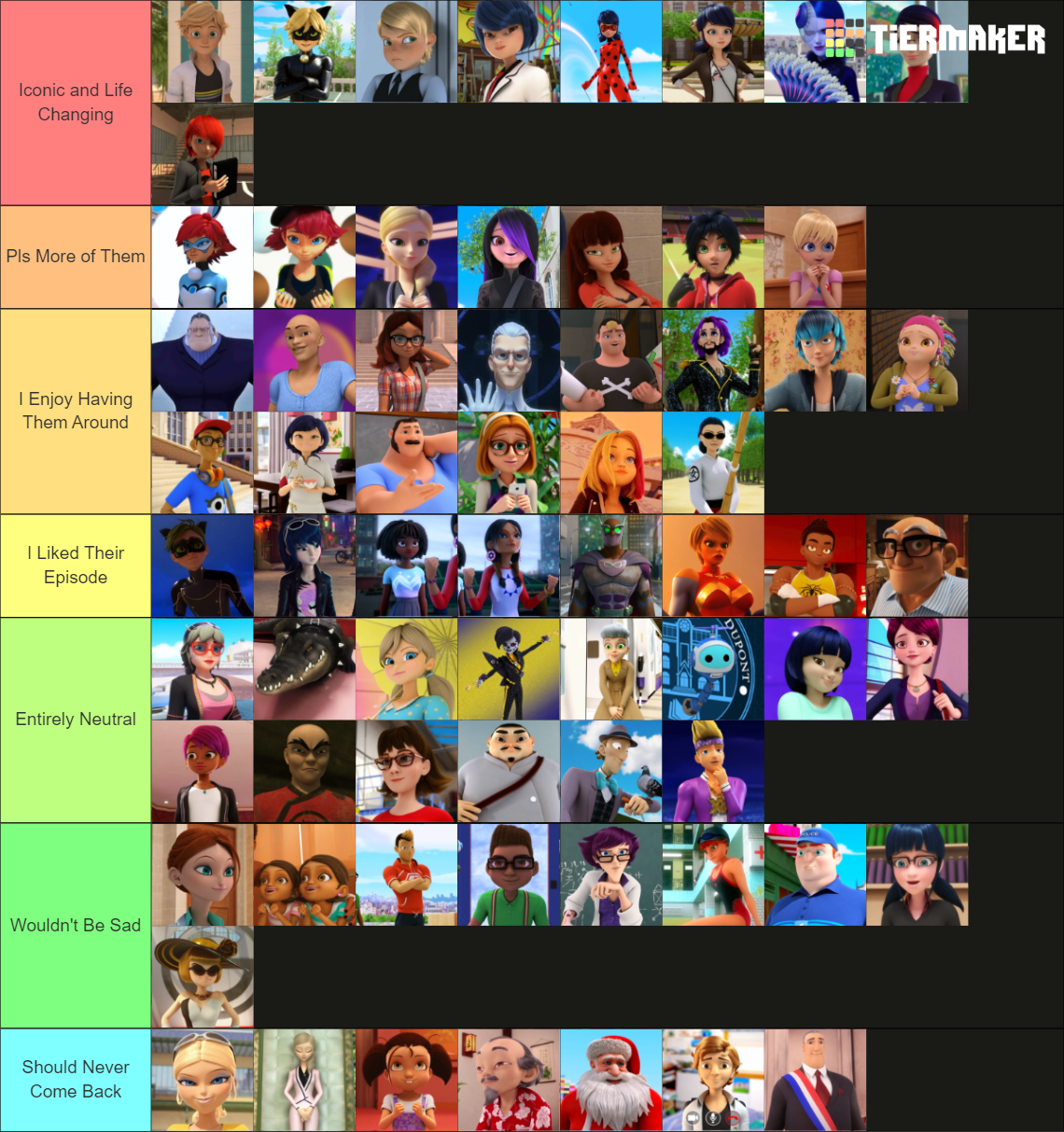 Miraculous Ladybug Ultimate Character Tier List (Community Rankings ...