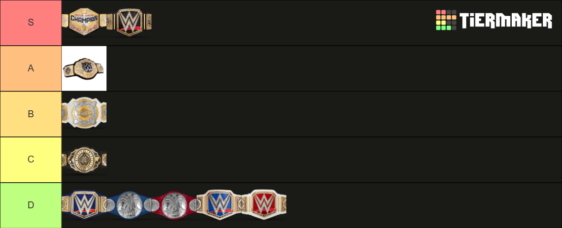 Current WWE Title Belts (2023) Tier List (Community Rankings) - TierMaker