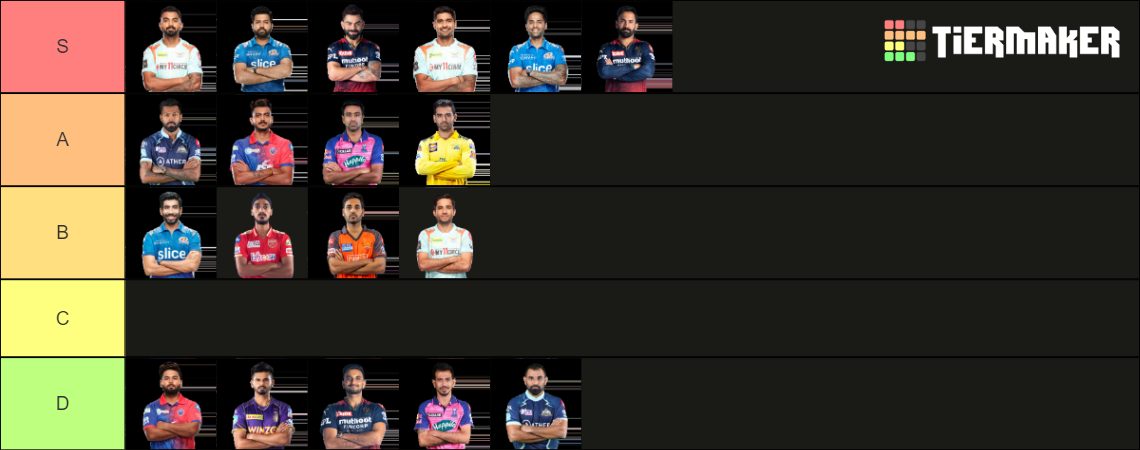 Top 50 INDIAN CRICKETERS Tier List (Community Rankings) - TierMaker