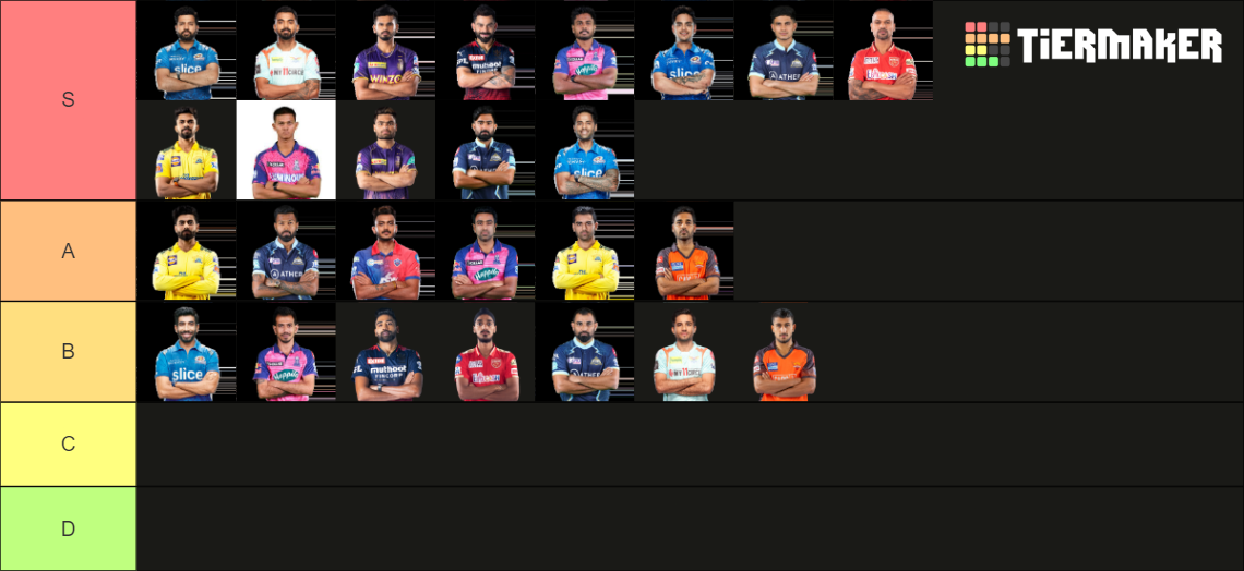 Top 50 INDIAN CRICKETERS Tier List (Community Rankings) - TierMaker