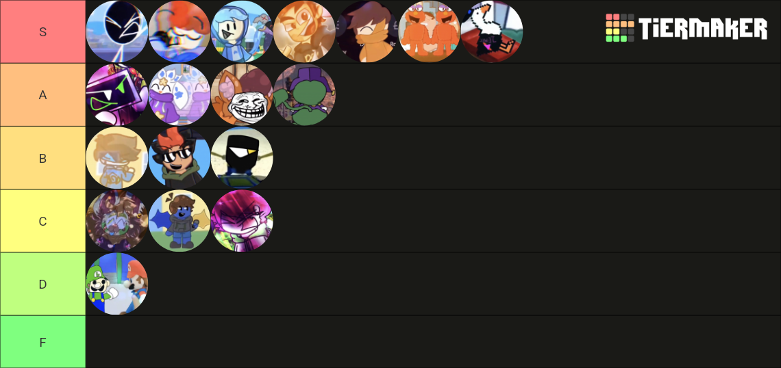 Jtyb Reboot Tier List Community Rankings Tiermaker