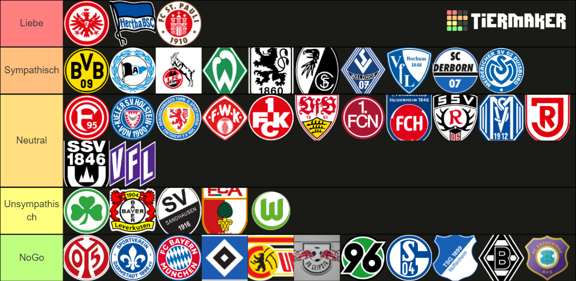 German Football Clubs Tier List (Community Rankings) - TierMaker
