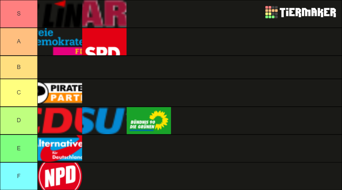 German political parties Tier List (Community Rankings) - TierMaker