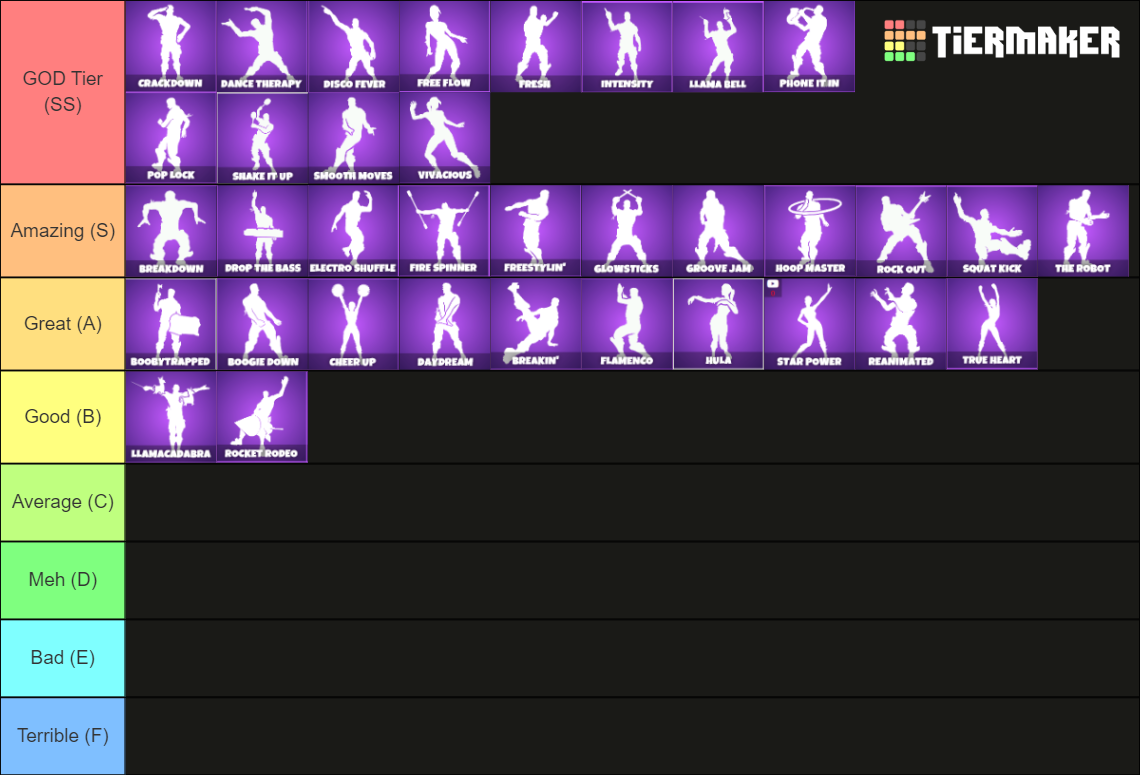 Fortnite Epic Emotes Tier List Community Rankings TierMaker