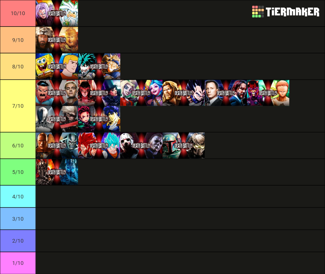 Death Battle Season 9 all episodes Tier List (Community Rankings) - TierMaker