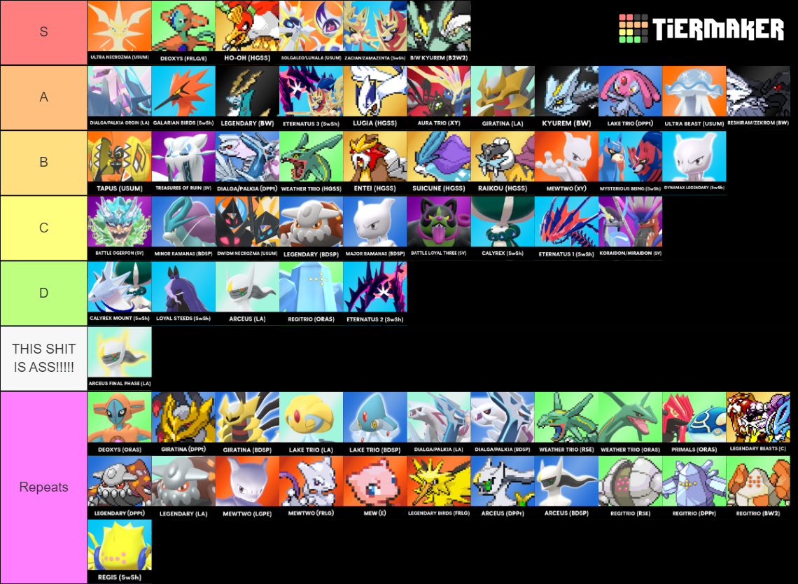 Legendary Battle Theme Tier List (Community Rankings) - TierMaker