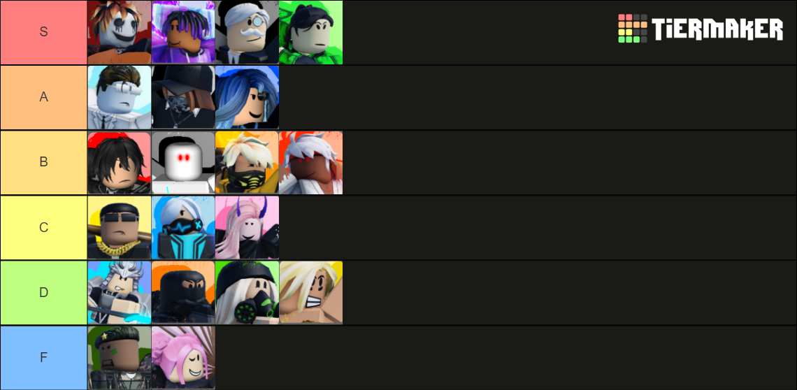Roblox Encounters Tier List (Community Rankings) - TierMaker