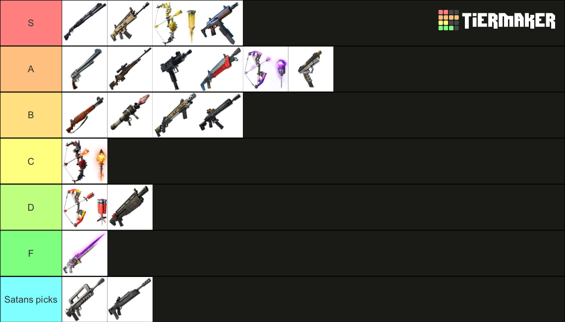 Fortnite C4S1 Gun Tierlist Tier List (Community Rankings) - TierMaker