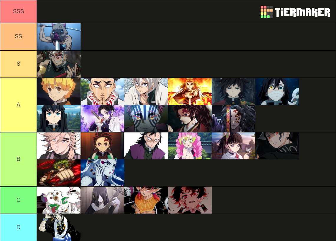 Demon Slayer Tier List (Community Rankings) - TierMaker
