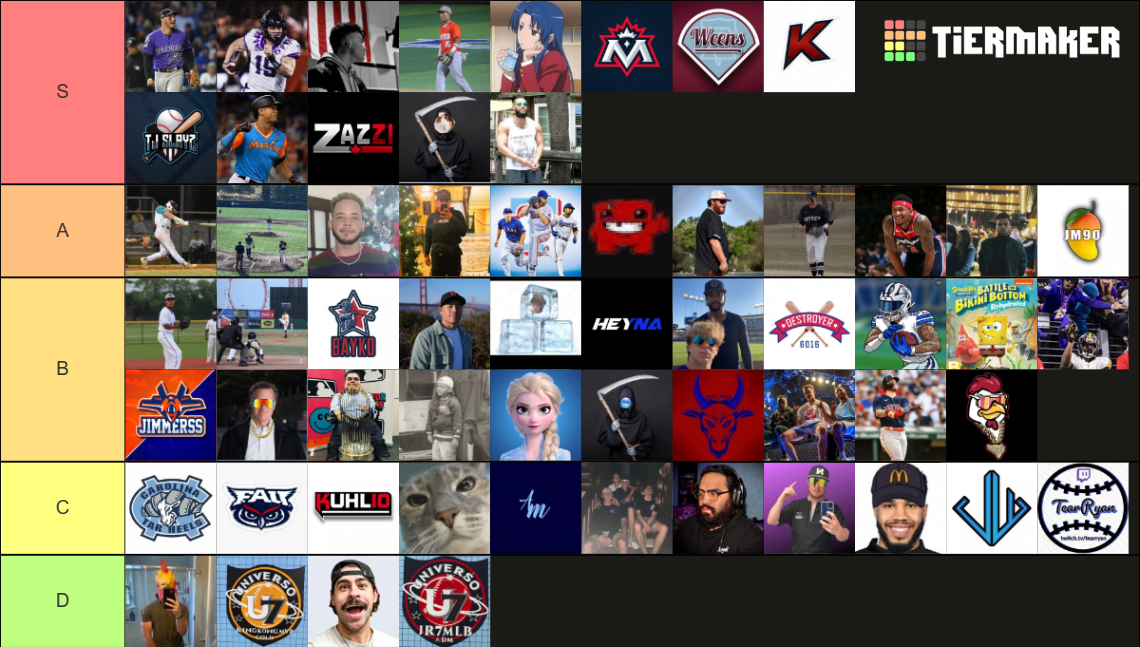 Mlb The Show 22 Comp Tier List (Community Rankings) - TierMaker