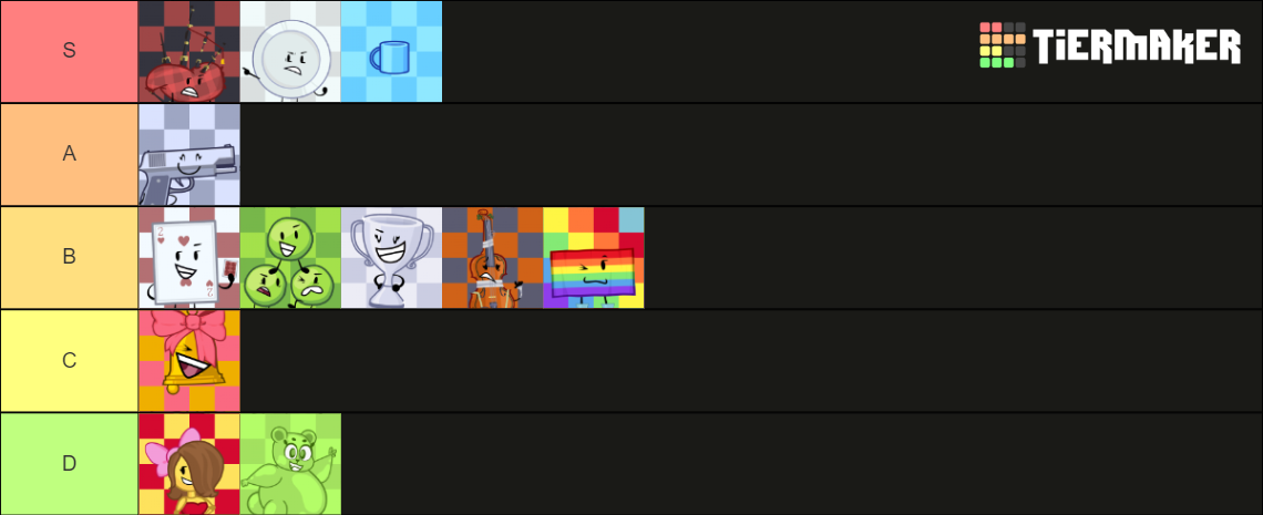 Level Up Tier List Community Rankings Tiermaker