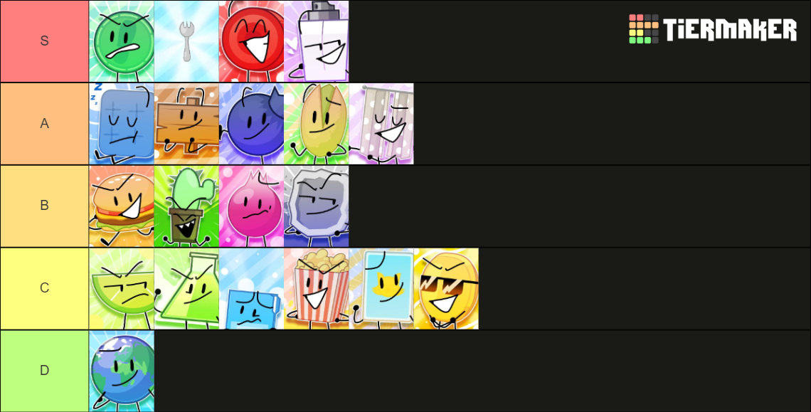 Generic Object Battle Updated Icons Tier List (Community Rankings ...