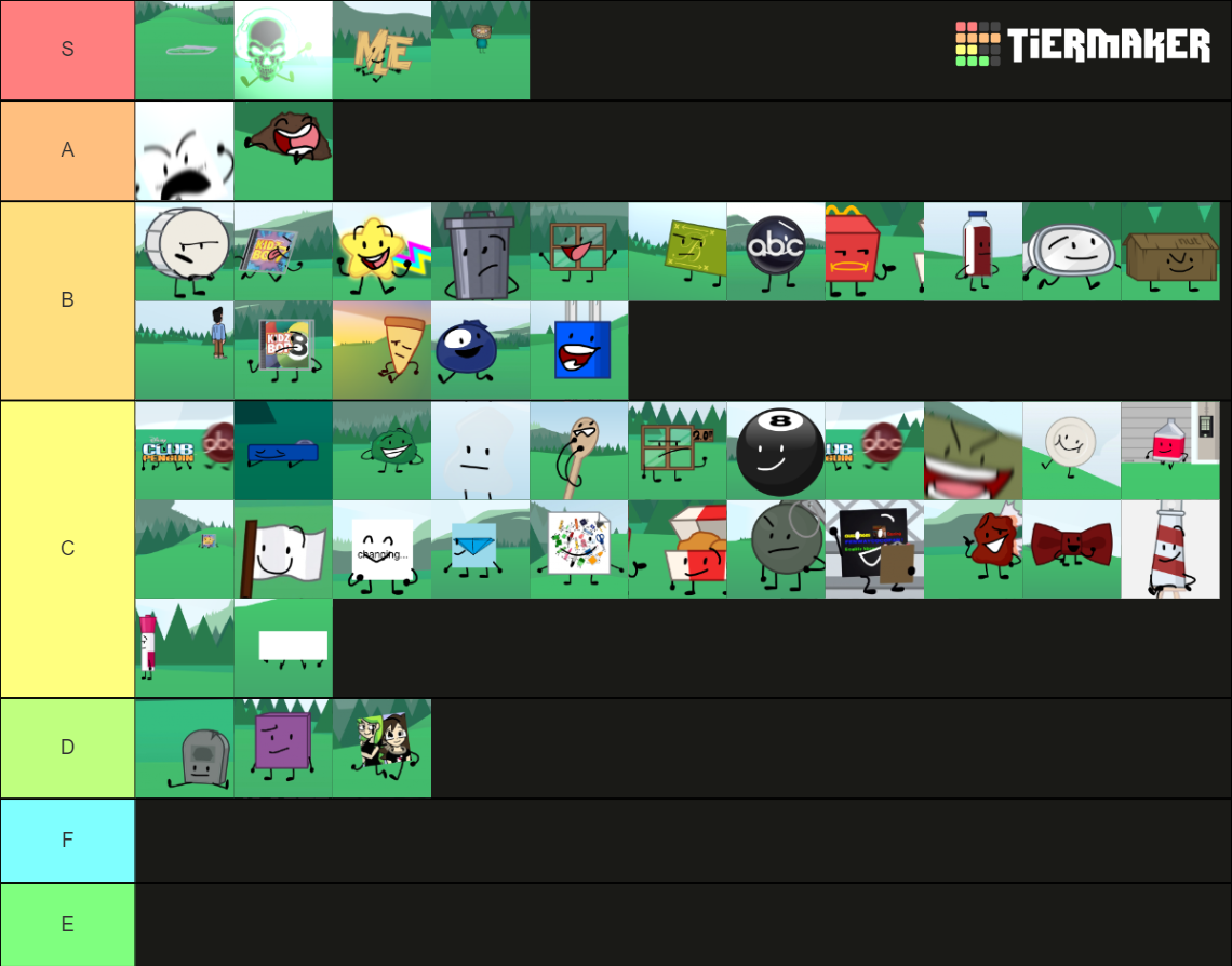 Object Filler Again (OFA) Tier List (Community Rankings) - TierMaker