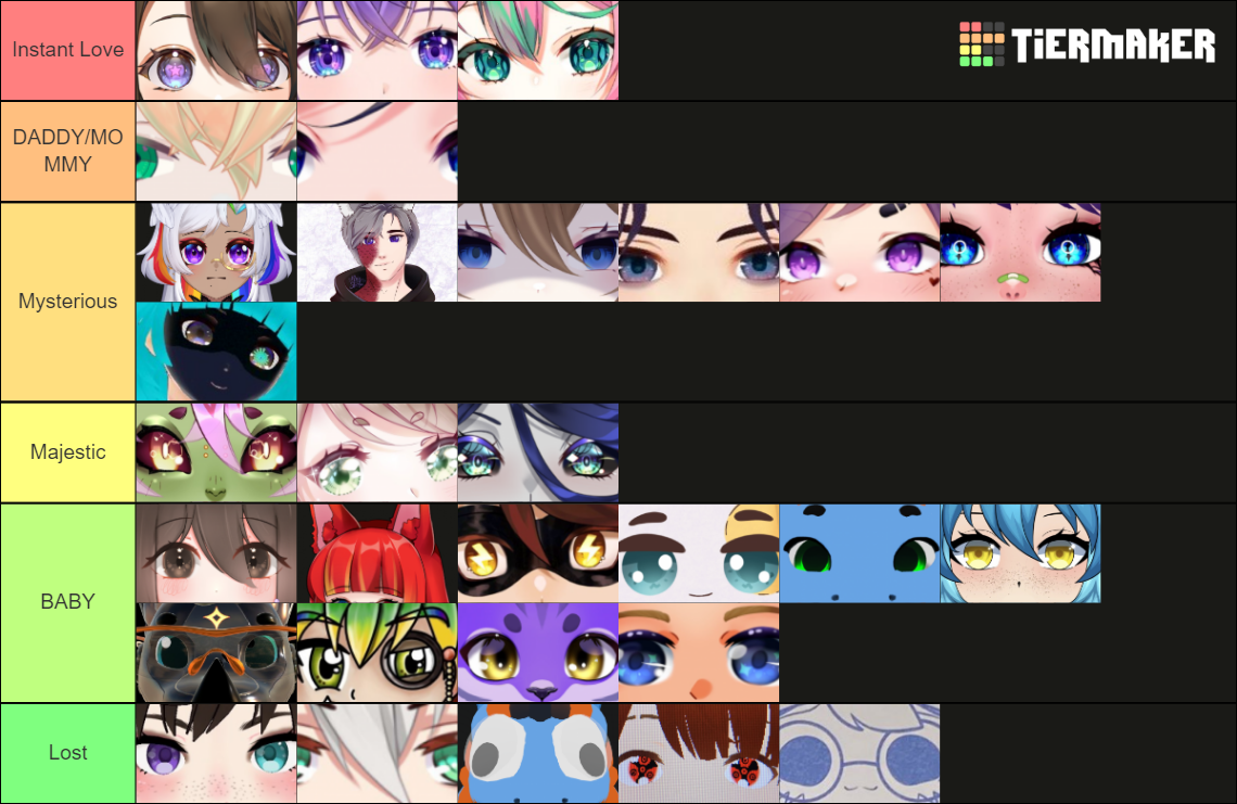VTuber Eyes Tier List (Community Rankings) - TierMaker