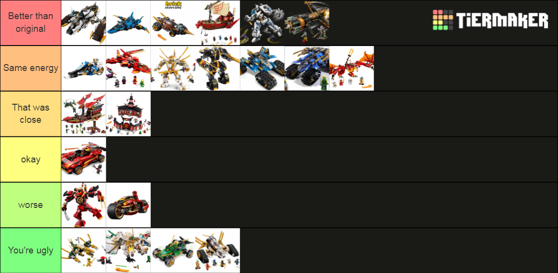 Lego Ninjago Sets Remakes Tier List (Community Rankings) - TierMaker
