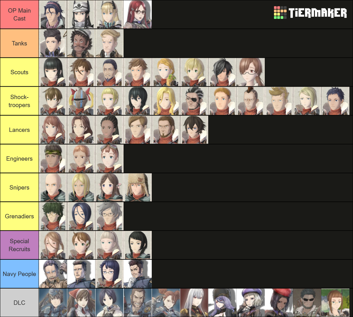 Valkyria Chronicles 4 All Playable Characters Tier List (Community Rankings) - TierMaker