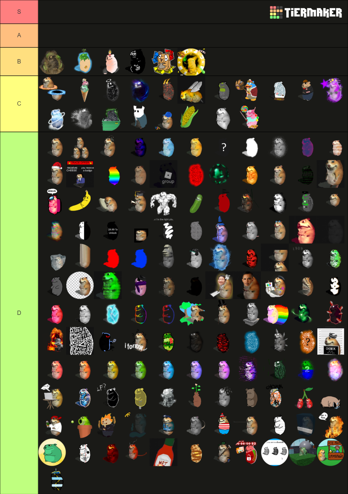 Chomik (By Design) Tier List (Community Rankings) - TierMaker
