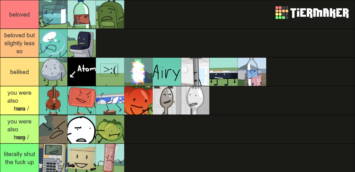 Cheesy Hfj ONE Characters Tier List (Community Rankings) - TierMaker