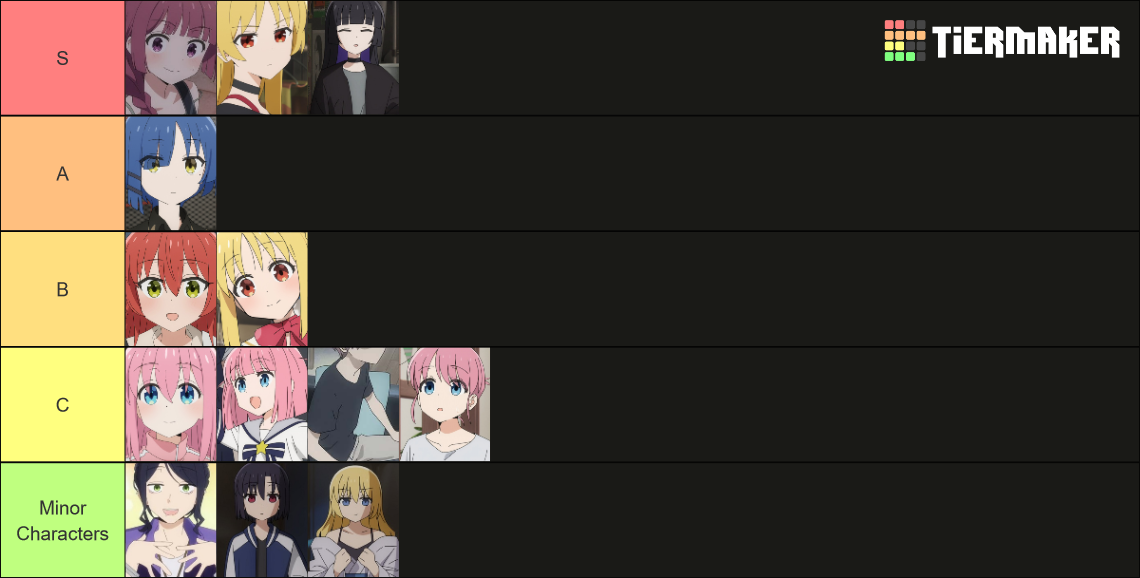 Bocchi the Rock! Characters Tier List (Community Rankings) - TierMaker