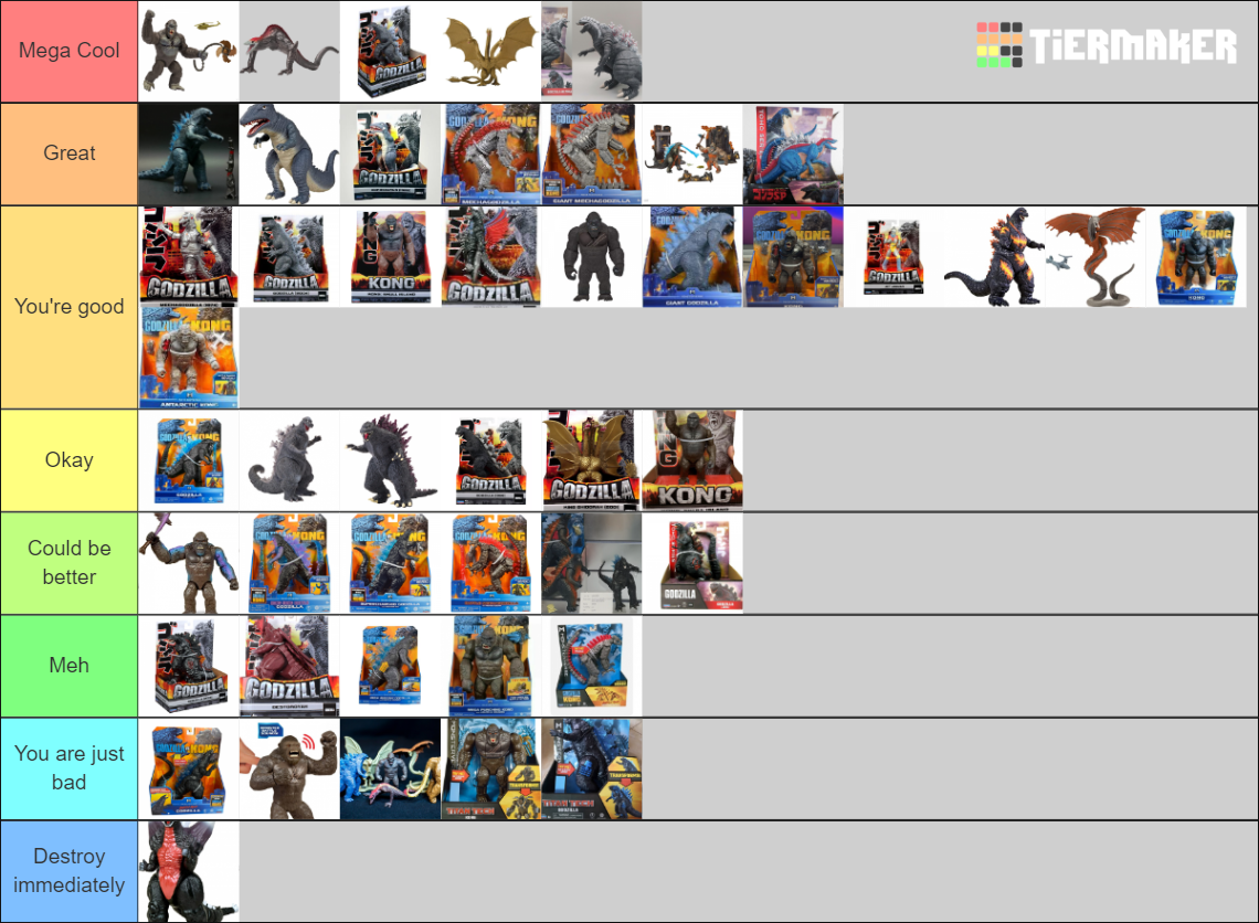 Playmates Godzilla Figures (2019-2022) Tier List (Community Rankings ...