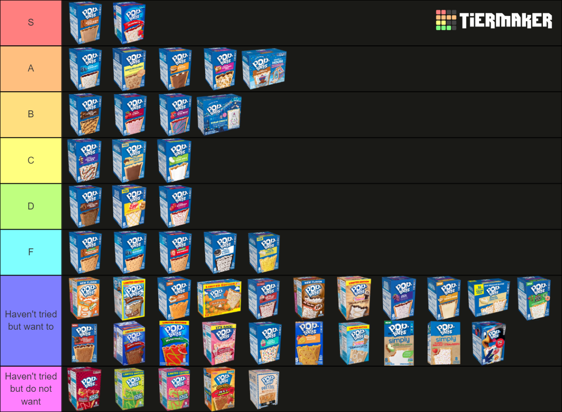 Pop-Tarts Flavors Tier List (Community Rankings) - TierMaker