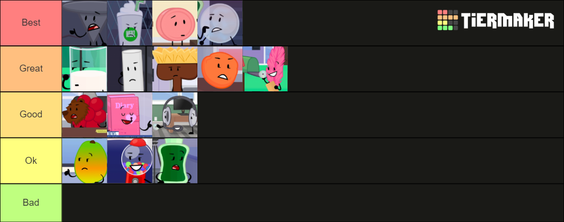 Excellent entities hd Tier List (Community Rankings) - TierMaker