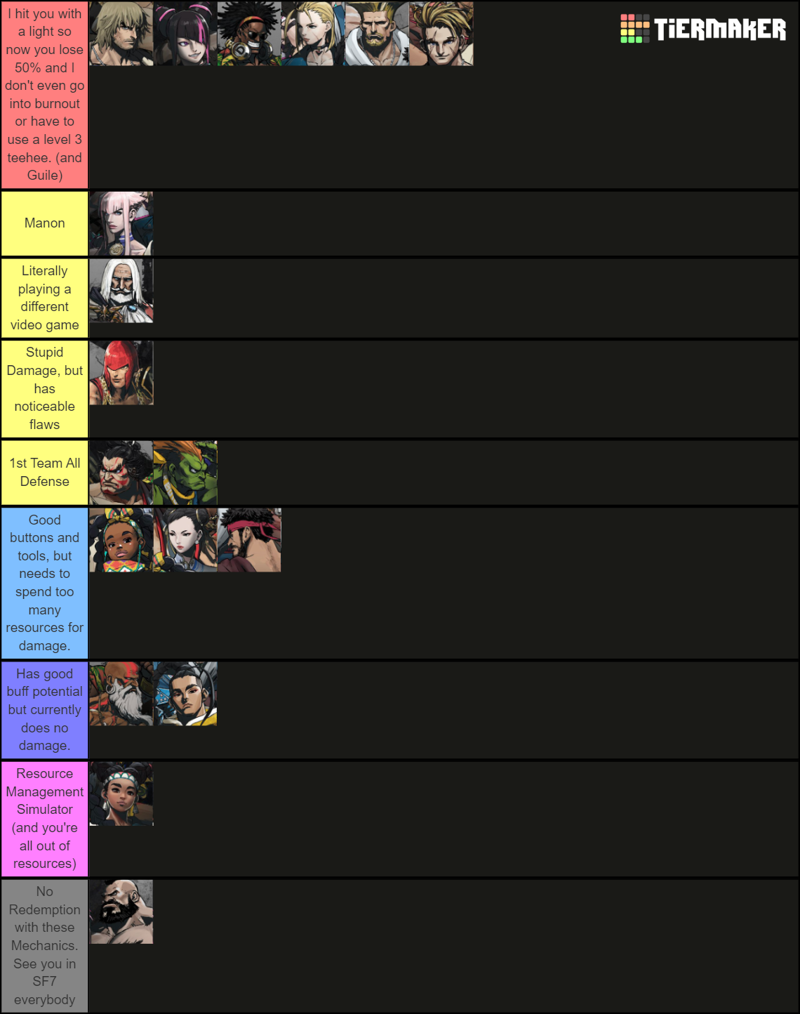 Street Fighter 6's Base Roster Tier List (Community Rankings) - TierMaker