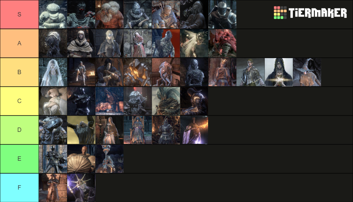 Dark Souls III Characters Tier List (Community Rankings) - TierMaker