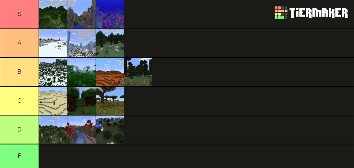 Minecraft Biomes Tier List (Community Rankings) - TierMaker
