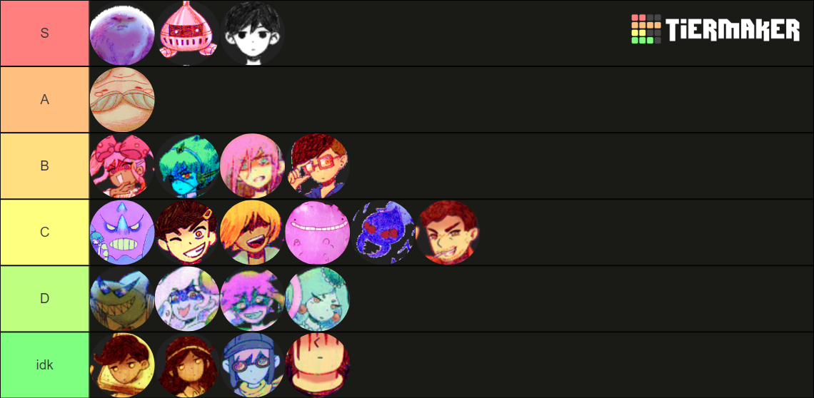 Omori Bosses (Normal Route) Tier List (Community Rankings) - TierMaker