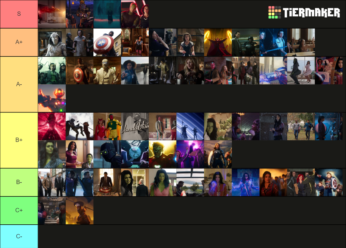MCU DISNEY PLUS SHOWS EPISODES Tier List (Community Rankings) - TierMaker MCU DISNEY PLUS SHOWS EPISODES Tier List (Community Rankings) - TierMaker